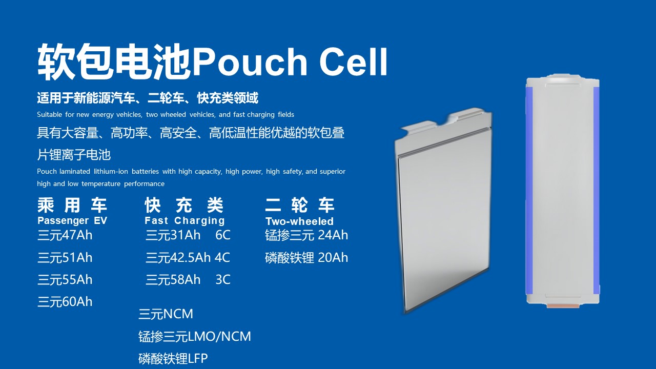多氟多新能源有限公司